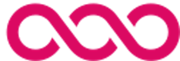 Buy and sell Newfront Insurance stock